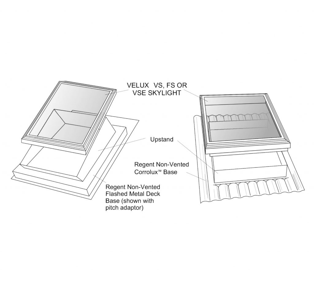 Regent Easy Fix Bases - To suit Velux, VS, FS or VSE Skylights - Skytubes